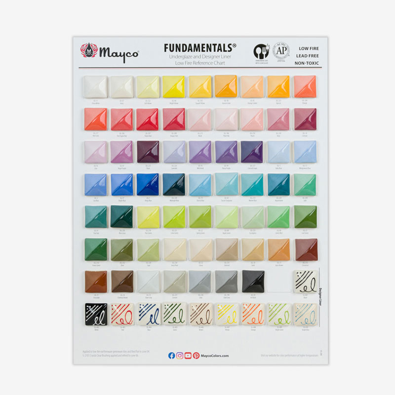 Mayco Fundamentals Underglaze and Designer Liner Tile Chart - Low-Fire ...